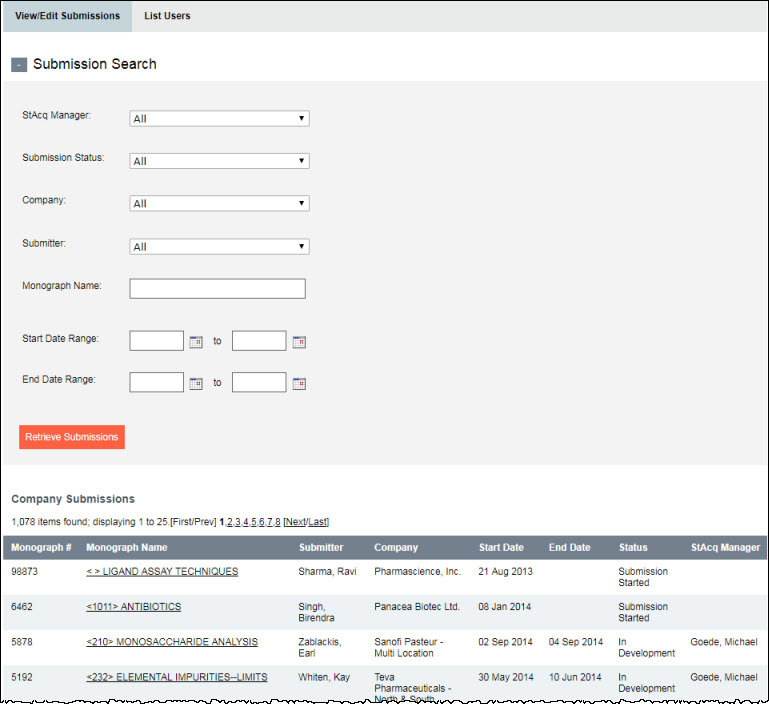 Viewing Monograph Submissions List